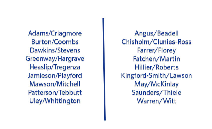 Trinity College Senior | Private School Adelaide | Years 11-12